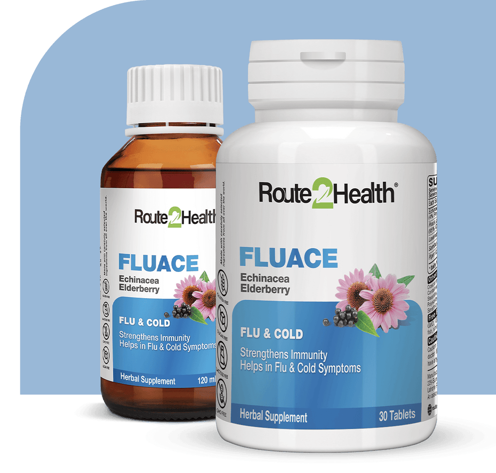 Fluace | Best Flu Medicine In Pakistan – Route2Health