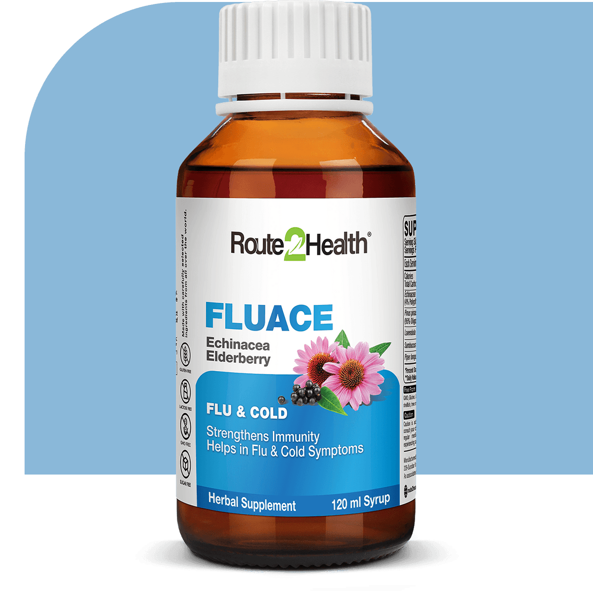 Fluace Joshanda | Best Flu Medicine In Pakistan – Route2Health